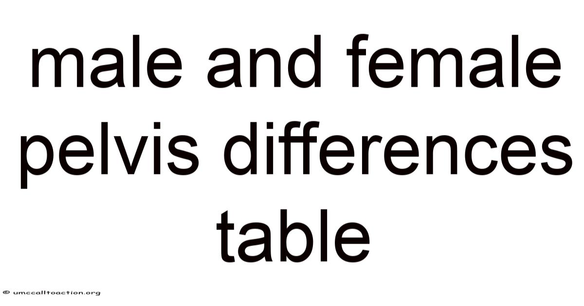 Male And Female Pelvis Differences Table